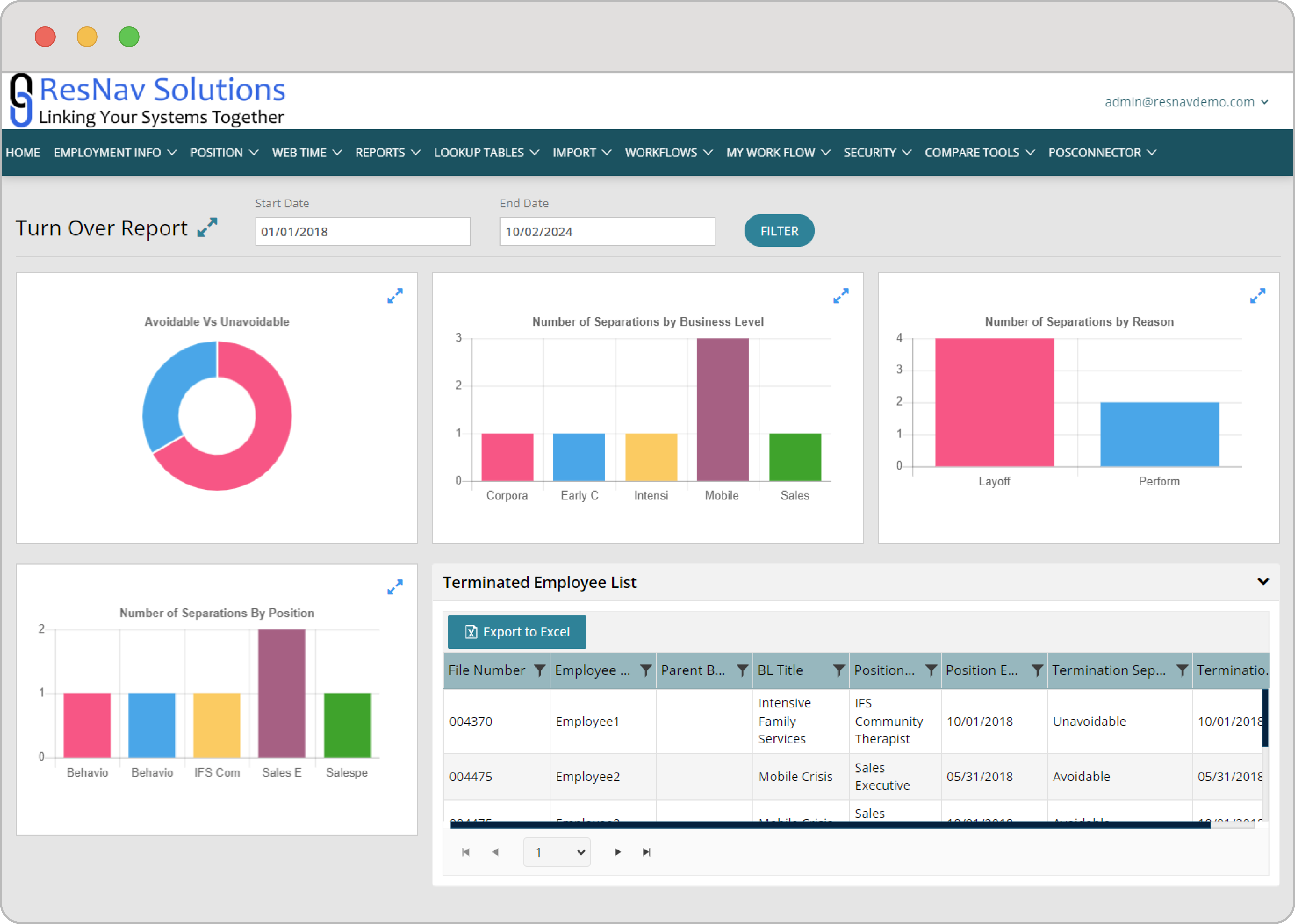 Position Control - ResNav Solutions